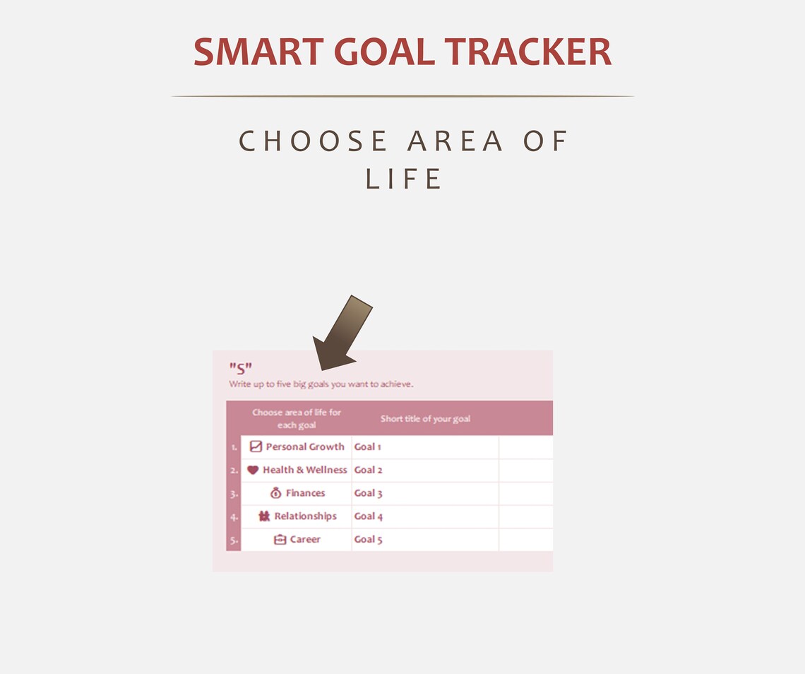 SMART Goal Tracker, Set Your Goals With SMART Tehnique, Set Different ...