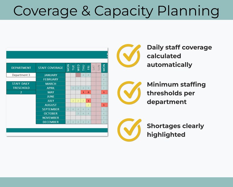 Employee Infraction & Leave Tracker Excel | HR Attendance Points System ...