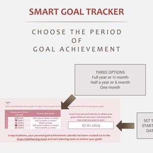 SMART Goal Tracker, Set Your Goals With SMART Tehnique, Set Different ...