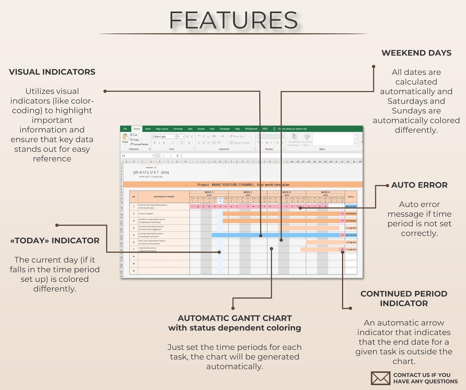 4-week Gantt Chart Template (excel + Google Sheets) | Color-coded ...