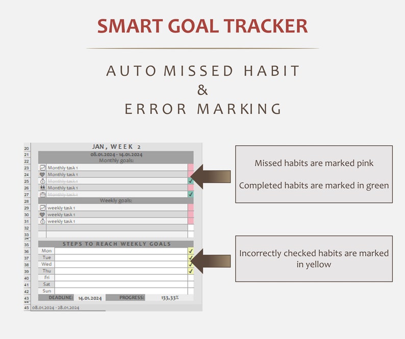 SMART Goal Tracker, Set Your Goals With SMART Tehnique, Set Different ...
