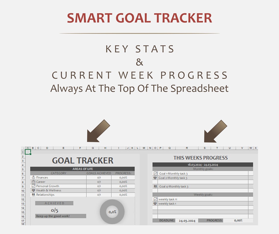 SMART Goal Tracker, Set Your Goals With SMART Tehnique, Set Different ...