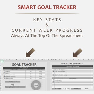 SMART Goal Tracker, Set Your Goals With SMART Tehnique, Set Different ...