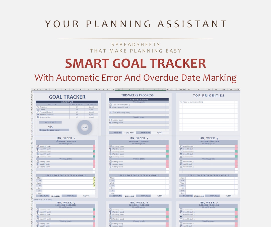 SMART Goal Tracker, Set Your Goals With SMART Tehnique, Set Different ...