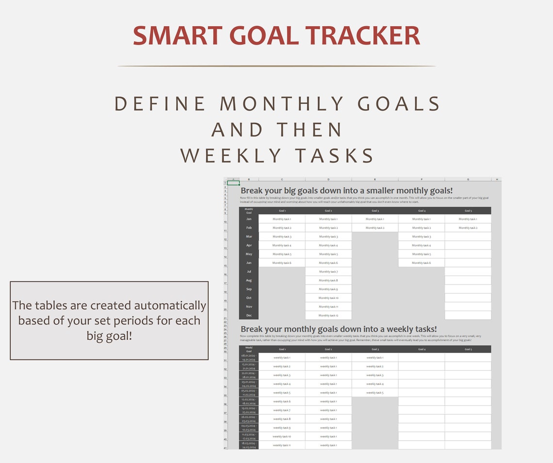 SMART Goal Tracker, Set Your Goals With SMART Tehnique, Set Different ...
