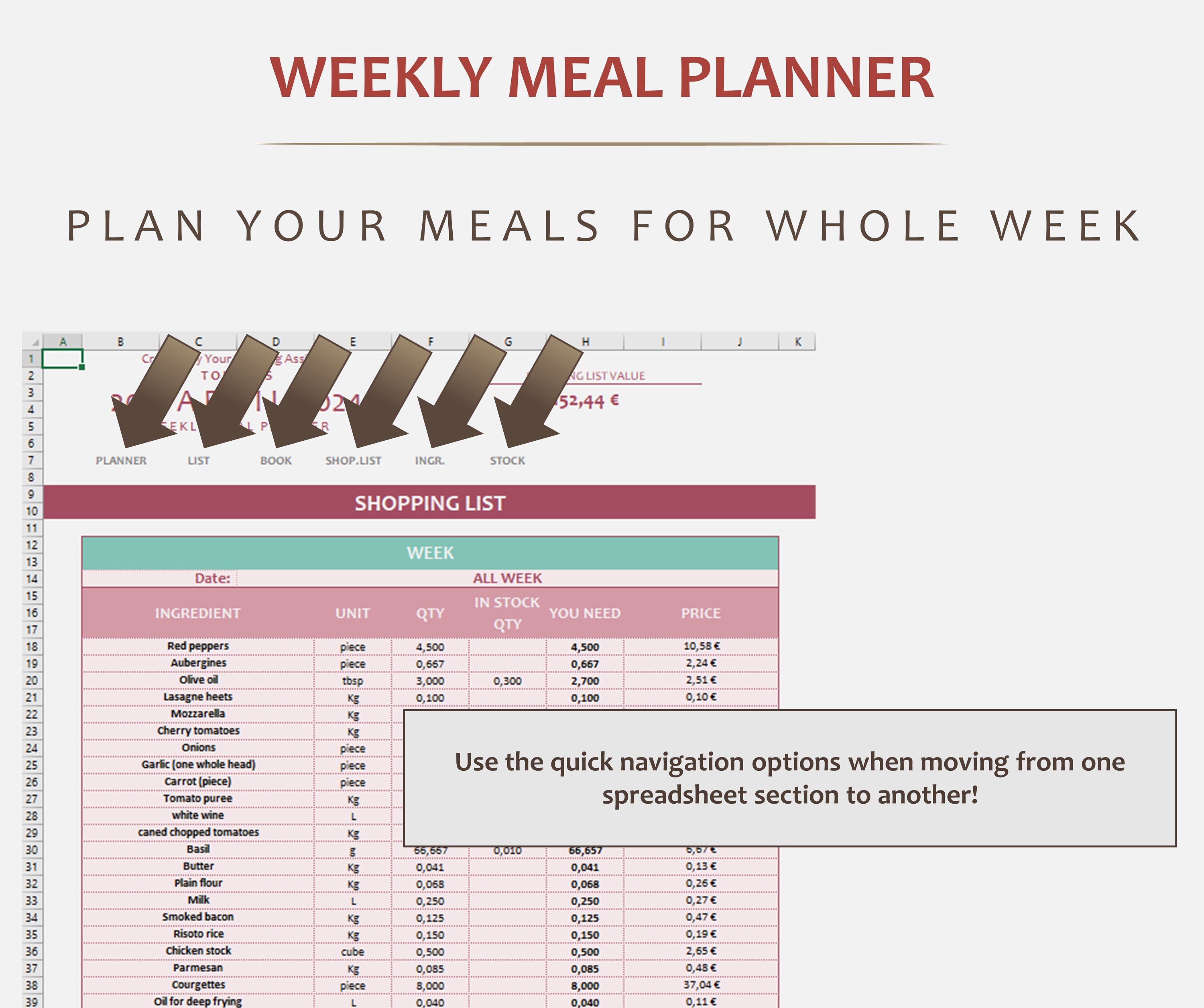 Weekly Meal Planner, up to Five Meals per Day, Choose the Number of ...