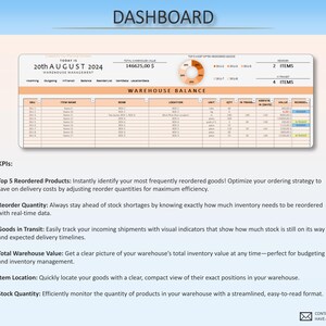 Warehouse Management Spreadsheet, Auto Reorder List, View Items in ...