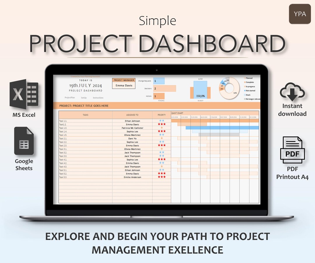 Project Dashboard Spreadsheet, Project Status Tracker, Project ...
