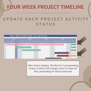 4 Week Project Timeline Spreadsheet, Auto Color Marking, Auto Time ...