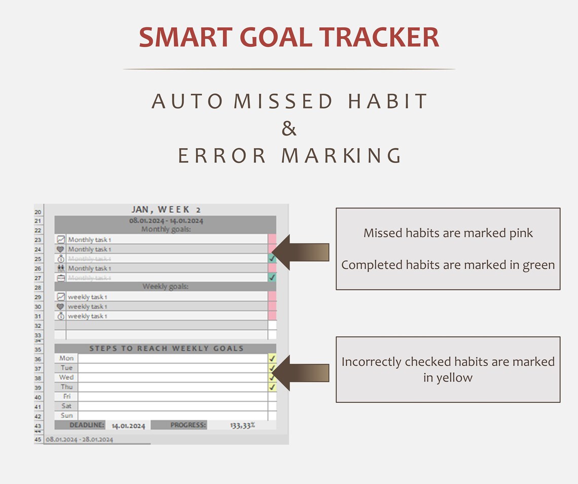 SMART Goal Tracker, Set Your Goals With SMART Tehnique, Set Different ...