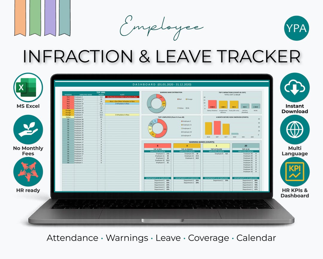 Employee Infraction & Leave Tracker Excel | HR Attendance Points System ...