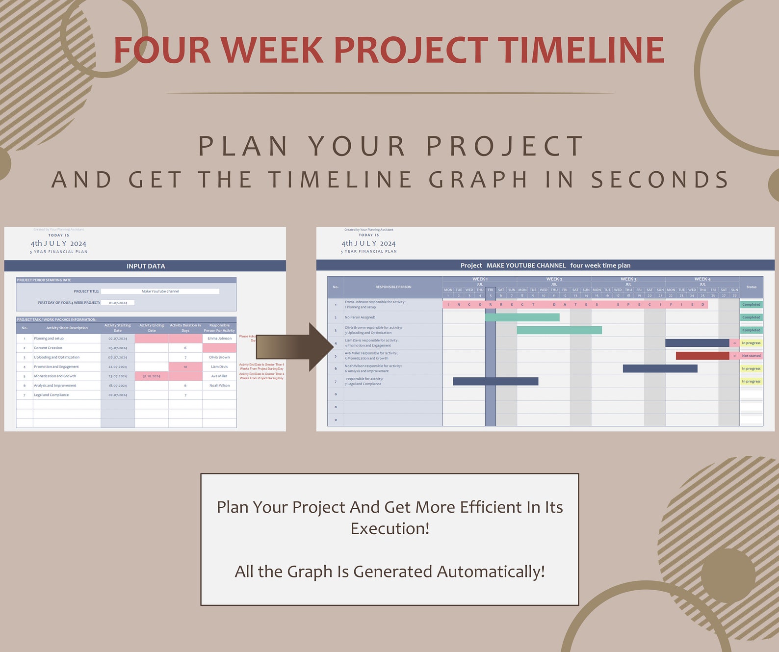 4 Week Project Timeline Spreadsheet, Auto Color Marking, Auto Time ...