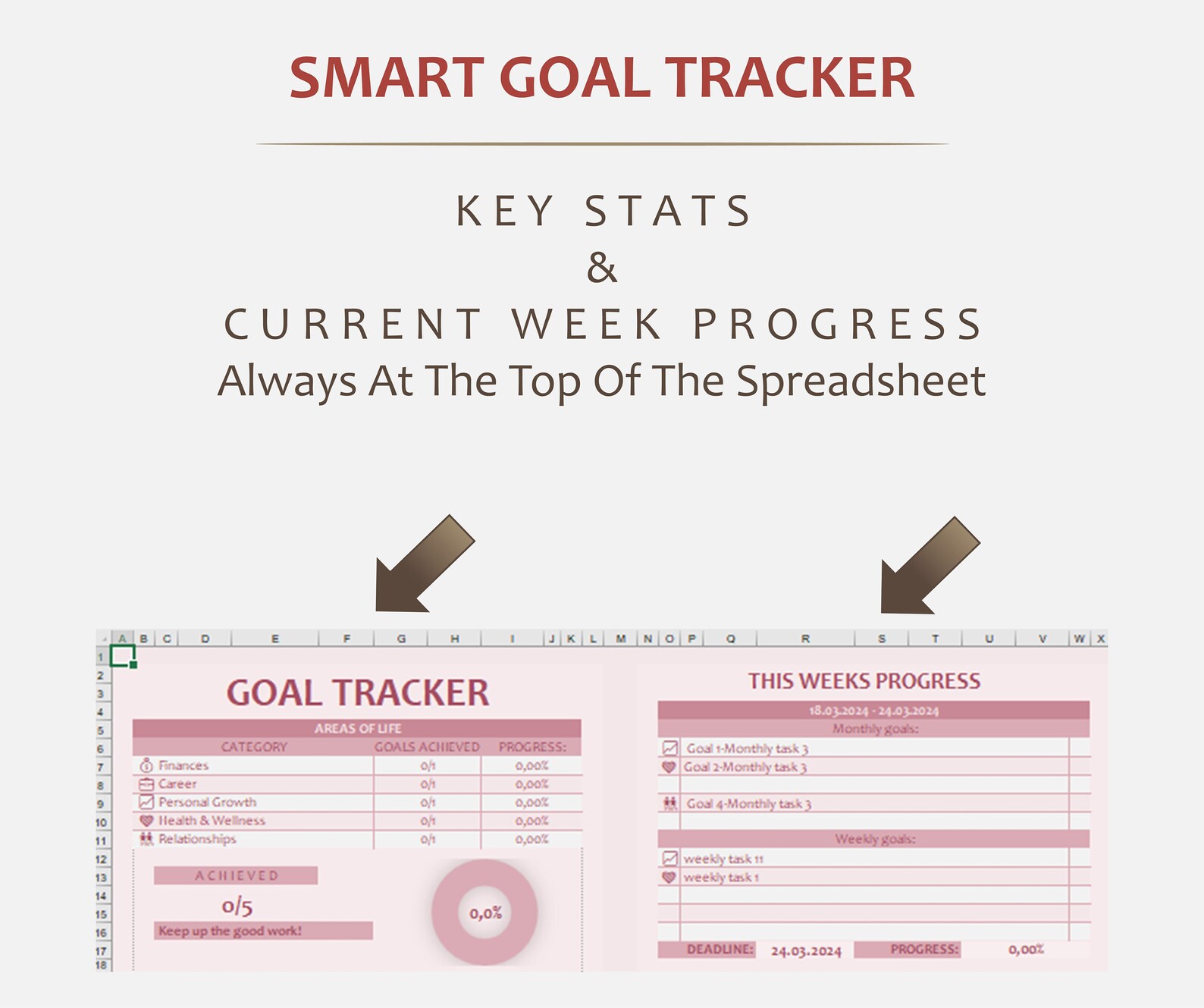 SMART Goal Tracker, Set Your Goals With SMART Tehnique, Set Different ...
