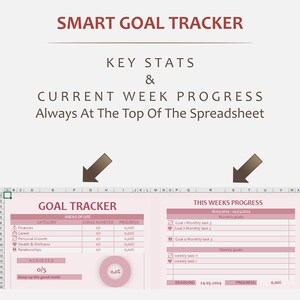 SMART Goal Tracker, Set Your Goals With SMART Tehnique, Set Different ...