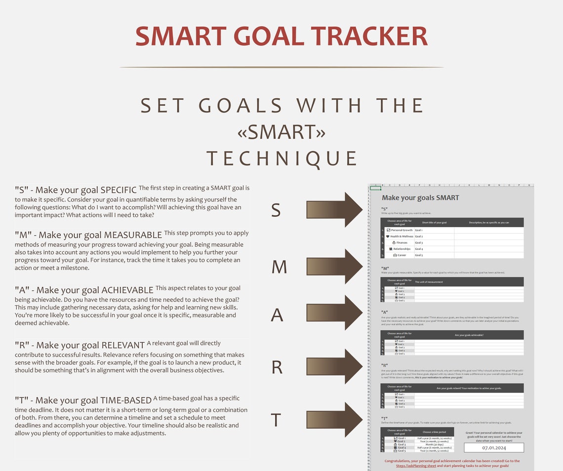 SMART Goal Tracker, Set Your Goals With SMART Tehnique, Set Different ...
