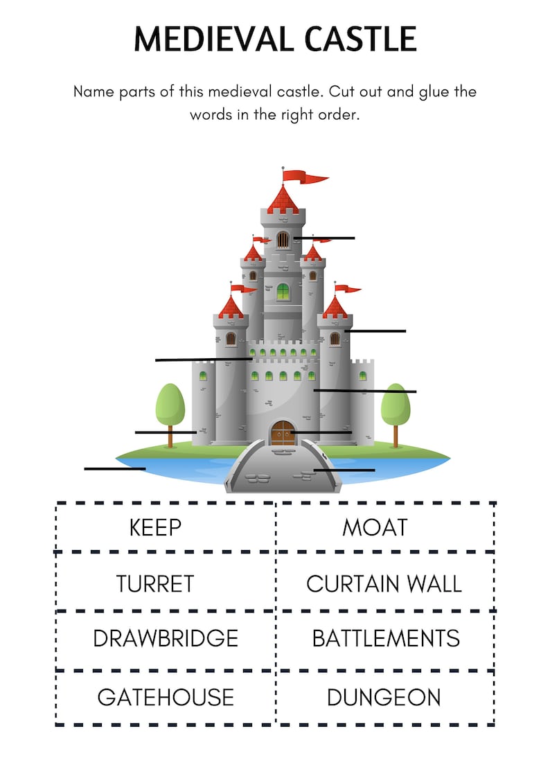 Medieval History Unit Printable Worksheets English History for Kids ...