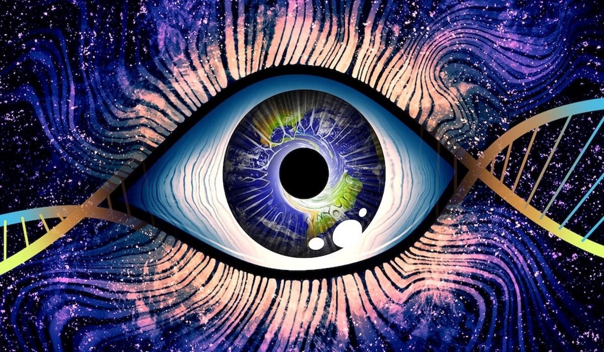 Third Eye Opening Third Eye Surgery Spell, Pineal Gland Activation - Etsy