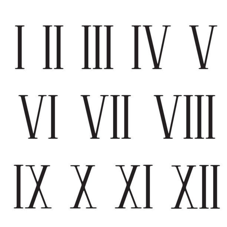Roman Numerals Guide ( Easy ) - Etsy