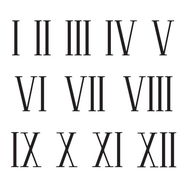 Roman Numerals Guide ( Easy ) - Etsy