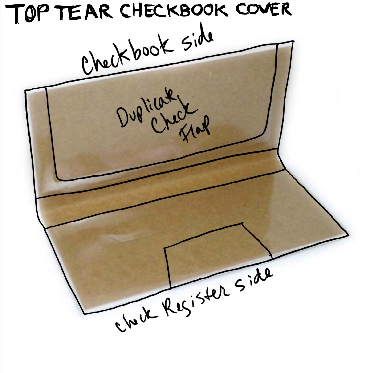 Checkbook Cover Burning Nebula Outer Space Galaxy Print - Etsy