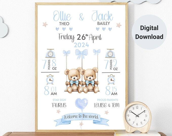 Custom Twin Boys Birth Announcement Print -personalised Baby Stats Wall ...
