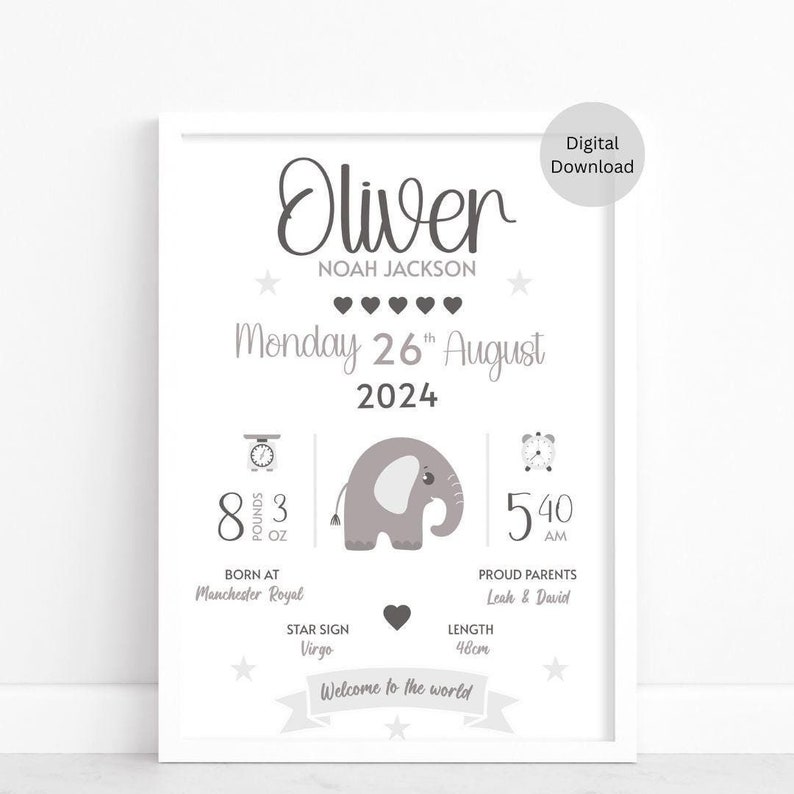 Personalised Newborn Birth Stats Poster – Modern Welcome to the World ...