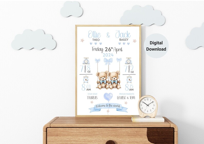 Custom Twin Boys Birth Announcement Print -personalised Baby Stats Wall ...