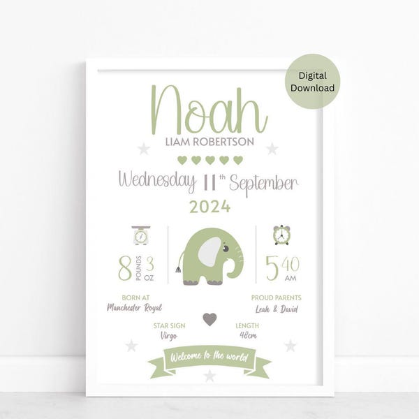Personalised Newborn Birth Stats Poster Modern Welcome to the World ...