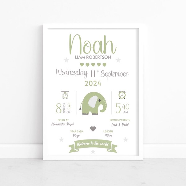Personalised Newborn Birth Stats Poster Modern Welcome to the World ...