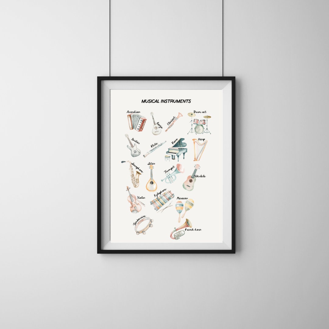 Musical Instruments Poster, Homeschool Decor, Educational Poster ...