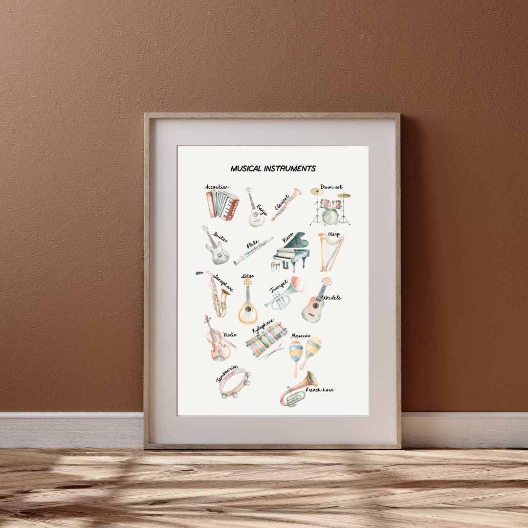 Musical Instruments Poster, Homeschool Decor, Educational Poster ...
