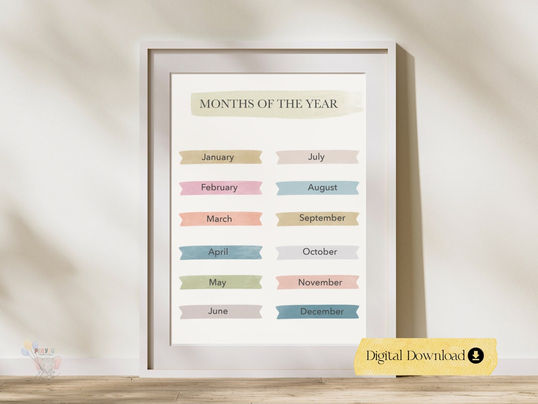 Months of the Year, Educational Poster, Nursery Wall Print, Playroom ...