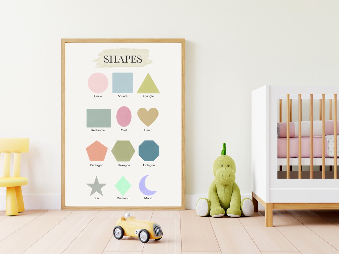 Shape Educational Poster, Nursery Wall Print, Playroom Wall Decor ...