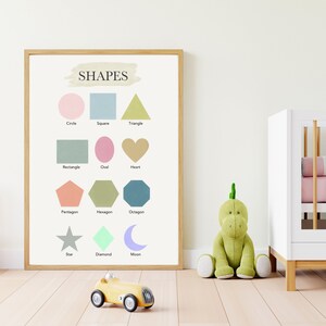 Shape Educational Poster, Nursery Wall Print, Playroom Wall Decor ...