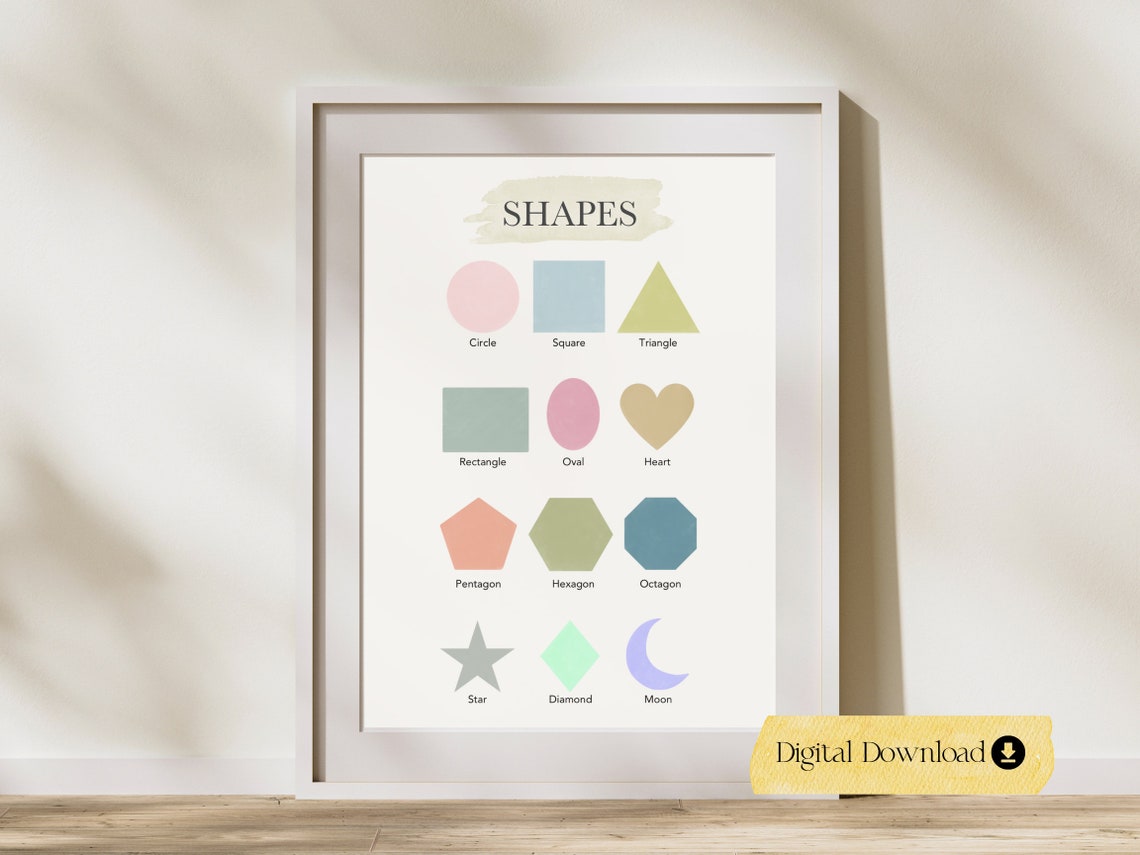 Shape Educational Poster, Nursery Wall Print, Playroom Wall Decor ...