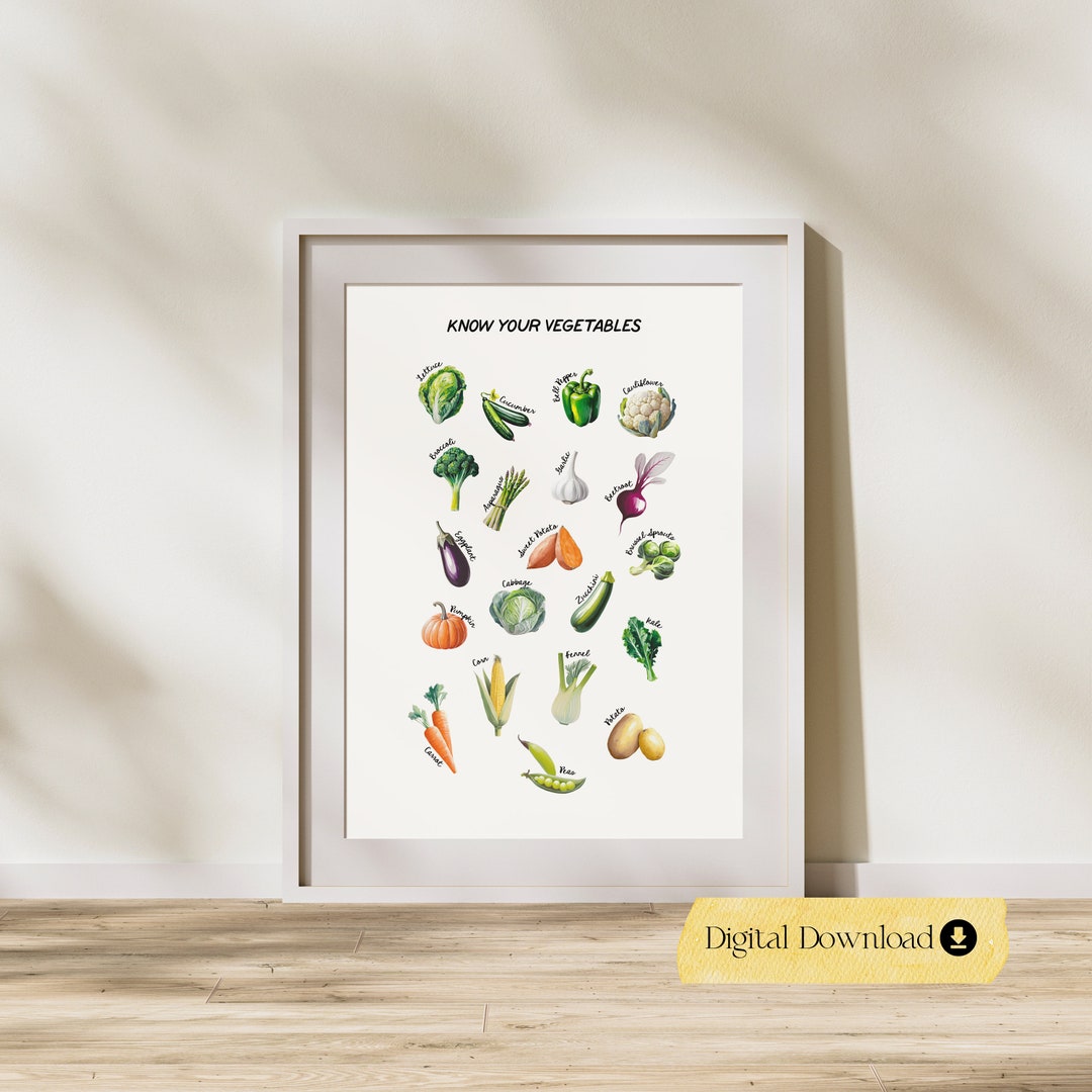 Vegetable Educational Print, Acrylic Vegetable Poster, Classroom Decor ...