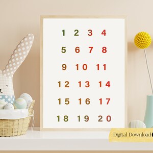 1-20 Numbers Poster, Kids Number Poster, Nursery Wall Print, Playroom ...