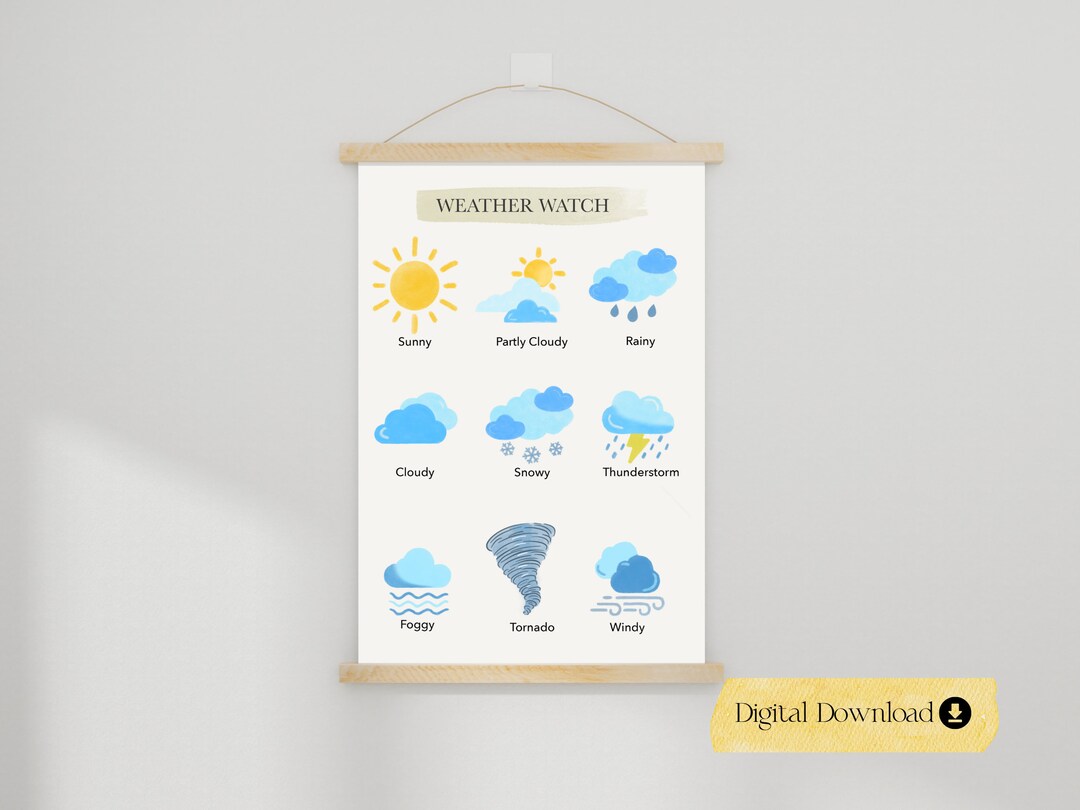 Weather Watercolor Poster, Educational Wall Decor, Nursery Wall Print ...