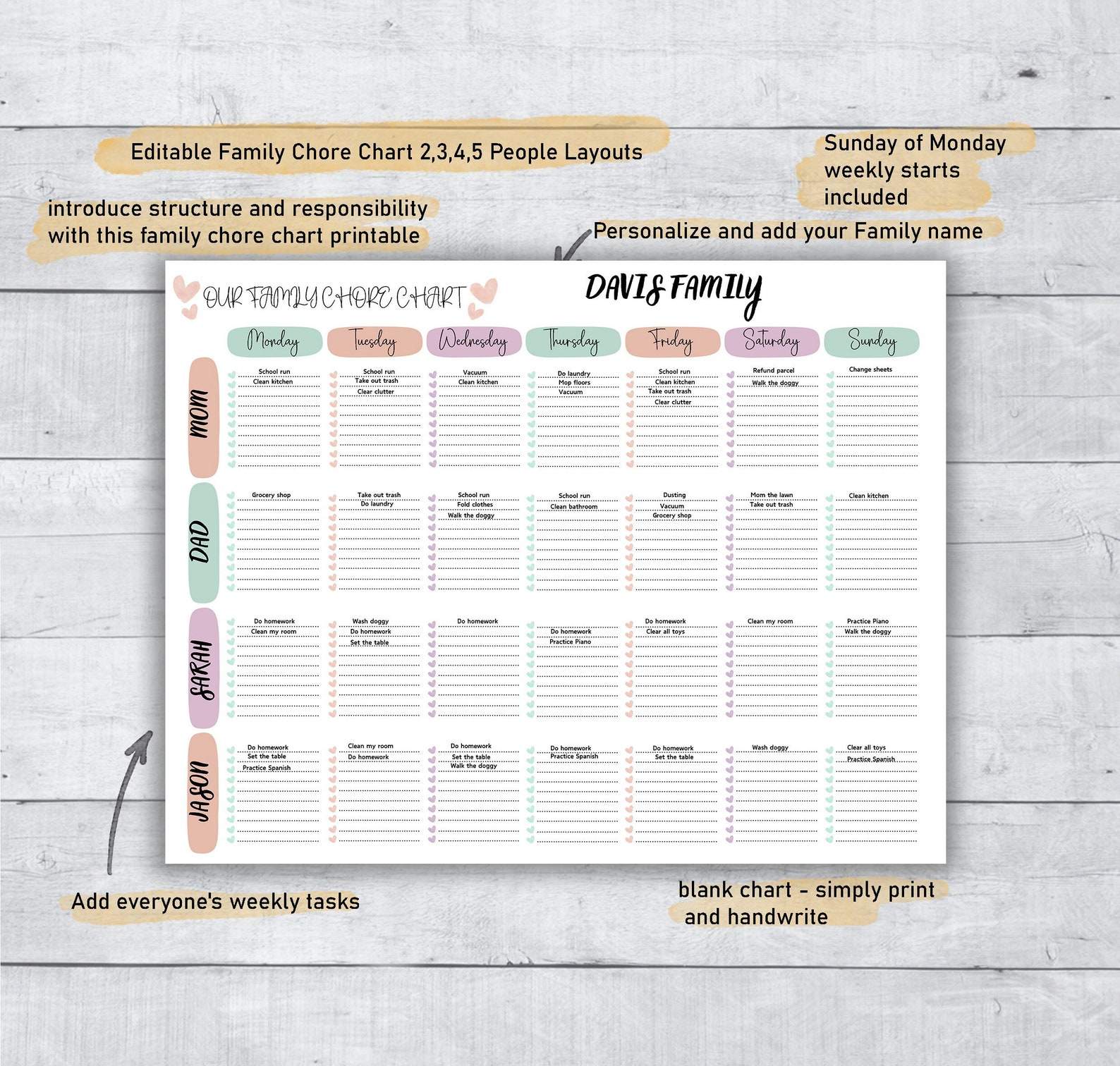 Family Chore Chart, Editable Family Planner Printable, Weekly Family ...