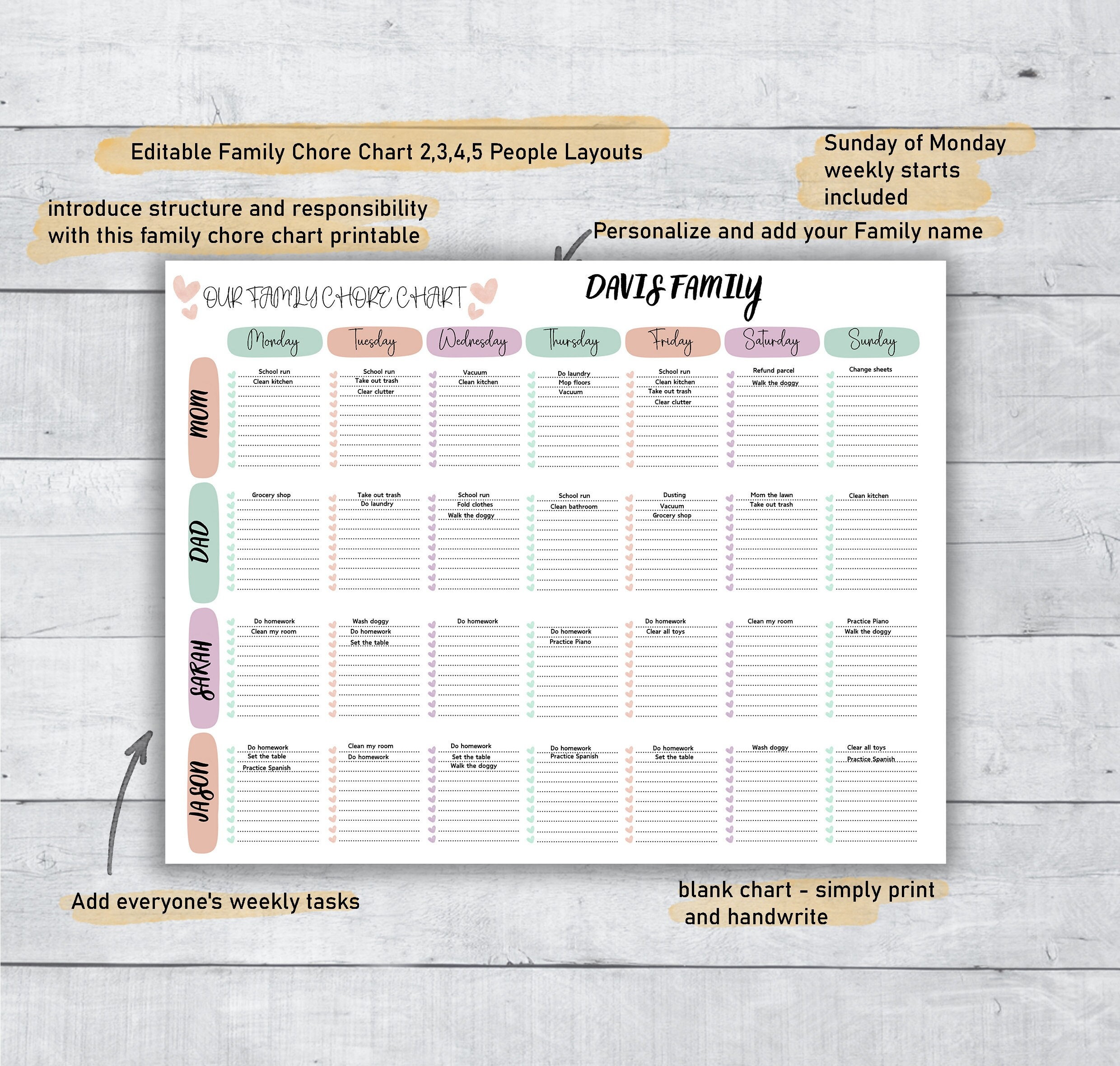 Family Chore Chart, Editable Family Planner Printable, Weekly Family ...