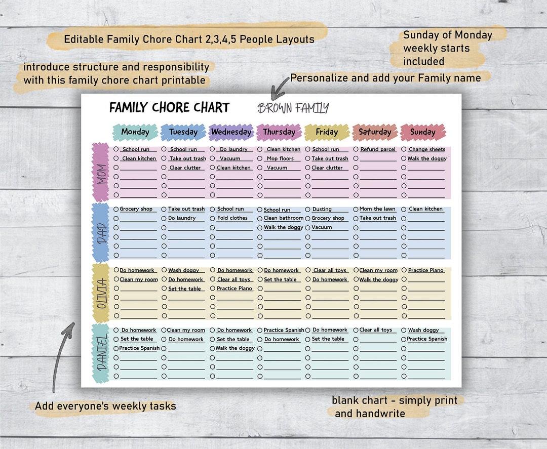 Editable Family Chore Chart: Weekly Planner Printable (PDF) - Etsy