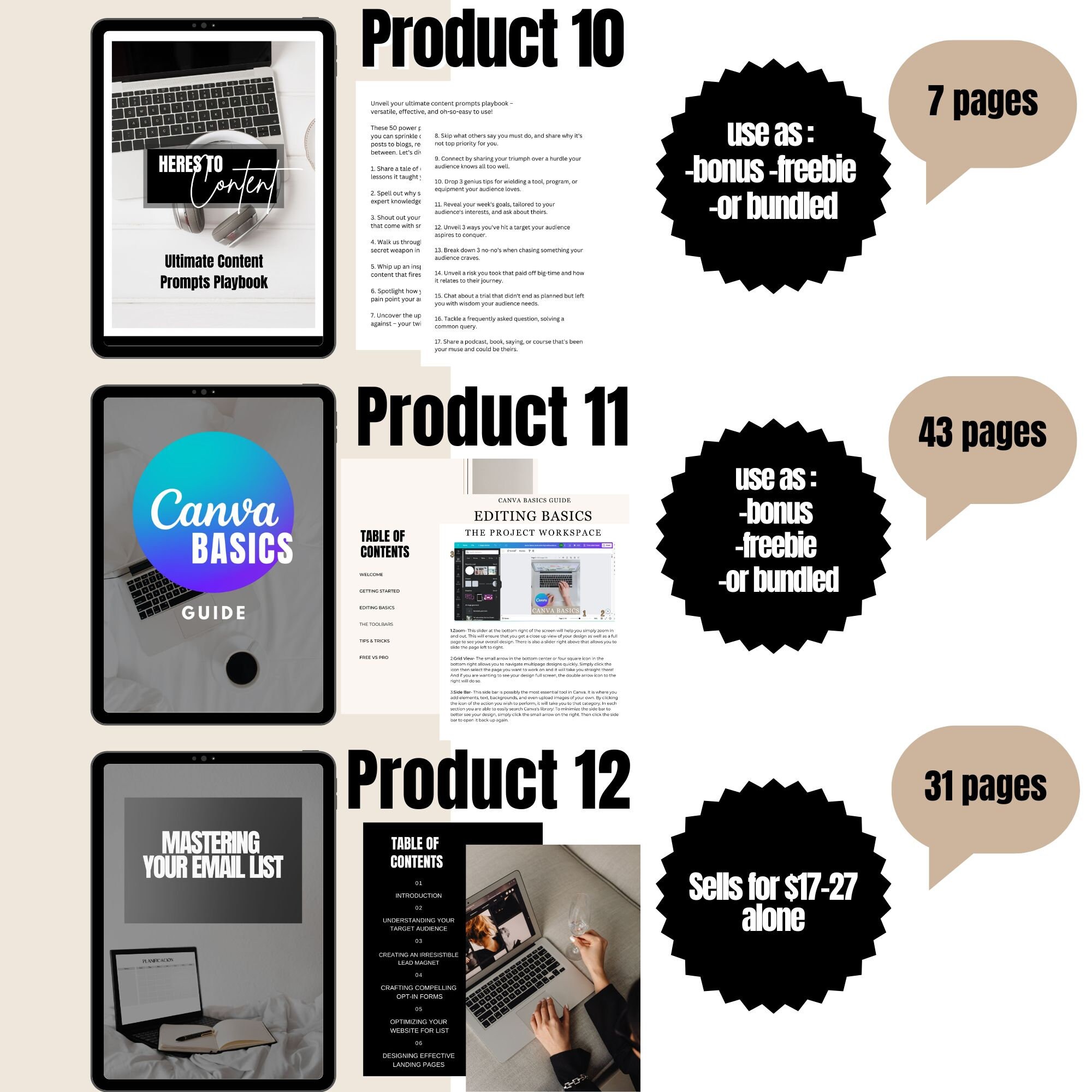 Digital CEO Starter Kit Bundle| Digital Marketing Bundle With MRR| DFY ...