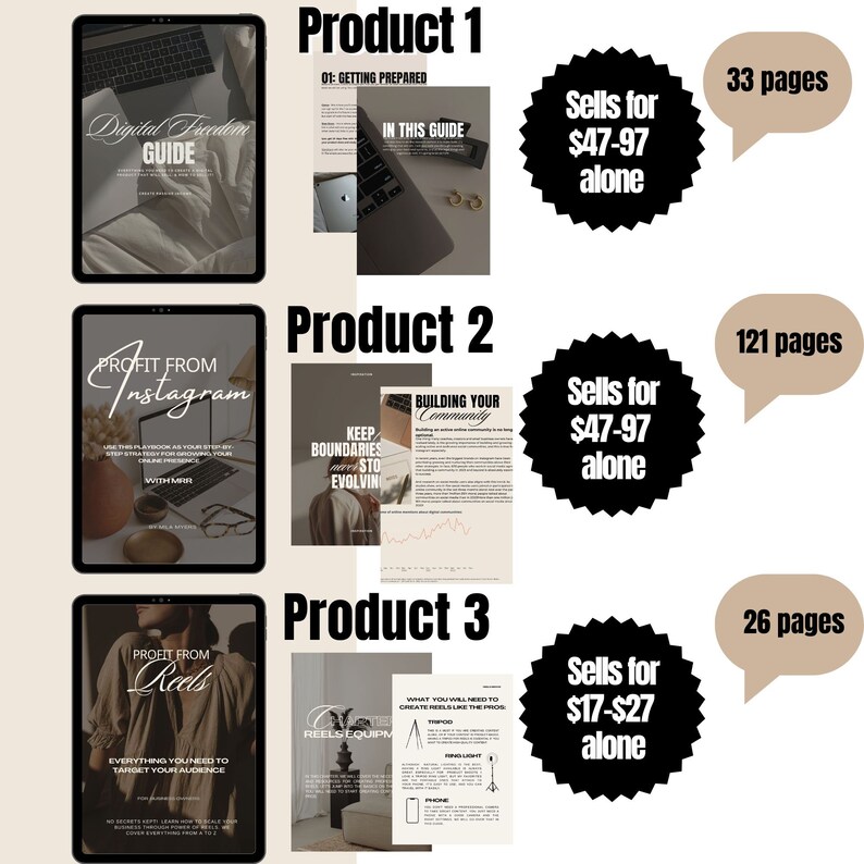 Digital CEO Starter Kit Bundle| Digital Marketing Bundle With MRR| DFY ...