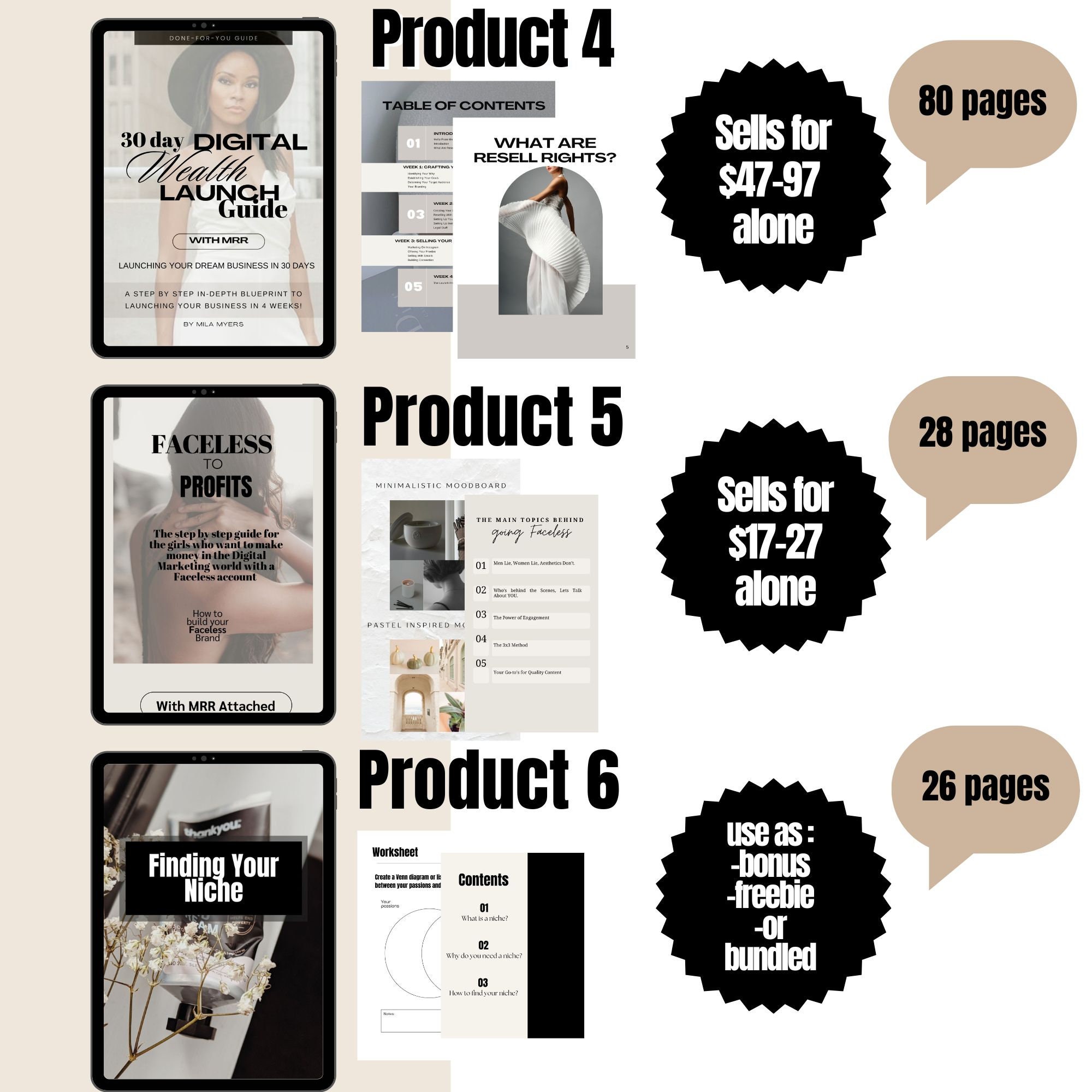 Digital CEO Starter Kit Bundle| Digital Marketing Bundle With MRR| DFY ...