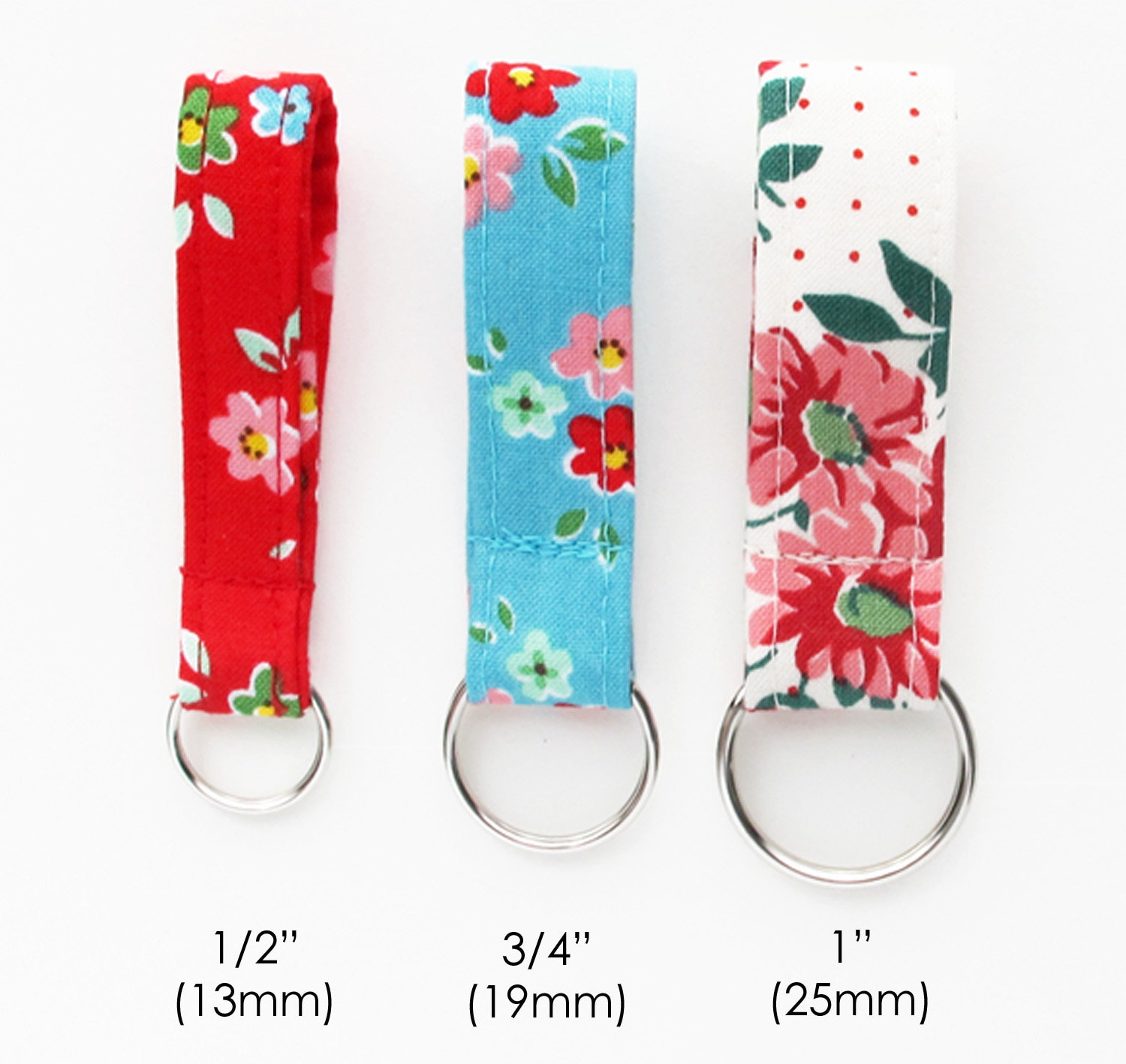 Fabric Zip Pull PDF Sewing Pattern — michellepatterns.com