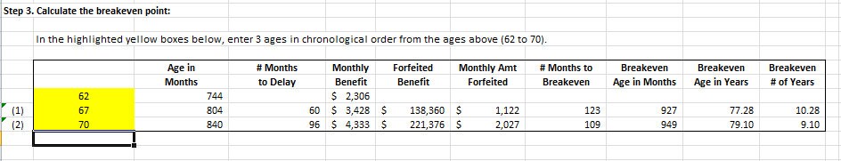 Social Security Break Even Calculator - Digital Download - Excel ...