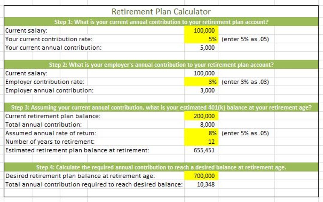 Retirement Savings Plan Account Balance Estimator | 401k Savings Goals ...
