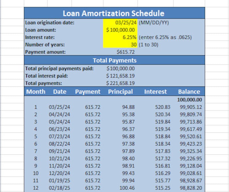 Car, Vehicle, and Home Mortgage Loan Payment Tracker, 30-year ...