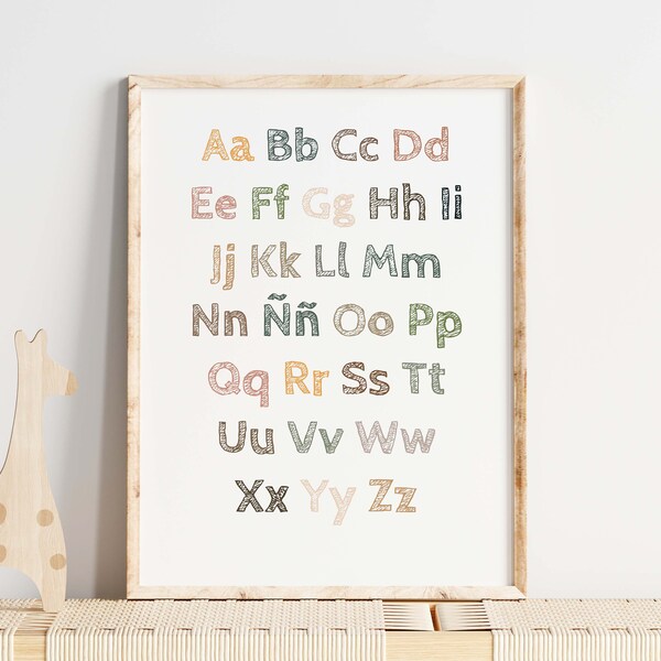 Spanish Alphabet - Etsy