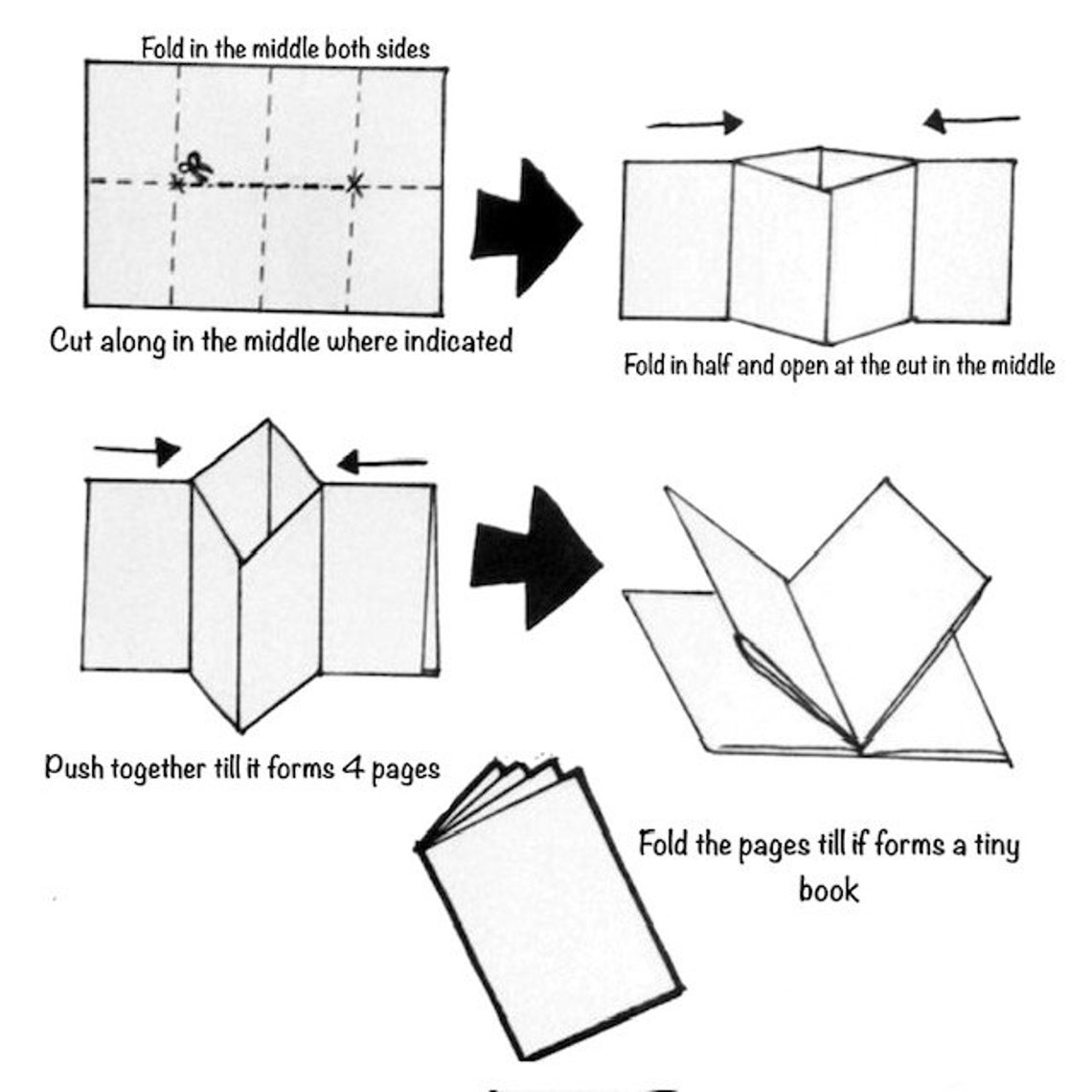 Creation Week Little Book INSTANT DOWNLOAD Kids Bible Lesson Printable ...